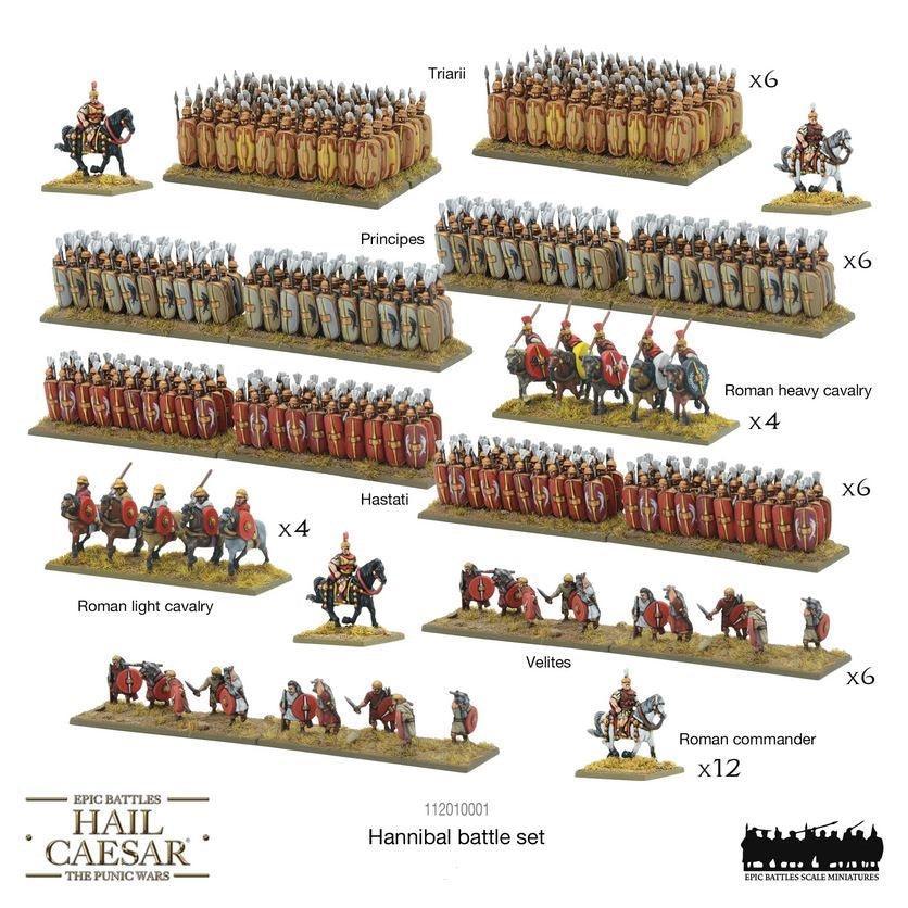 Warlord Games - Epic Battles: Hail Caesar Hannibal Battle Set – Gap Games